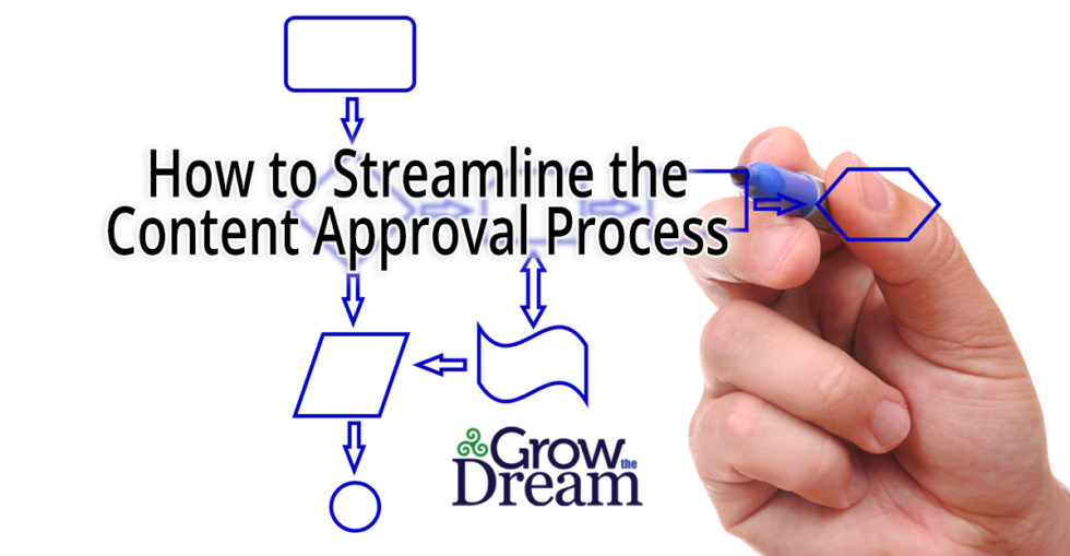How to Streamline the Content Approval Process - Grow The Dream
